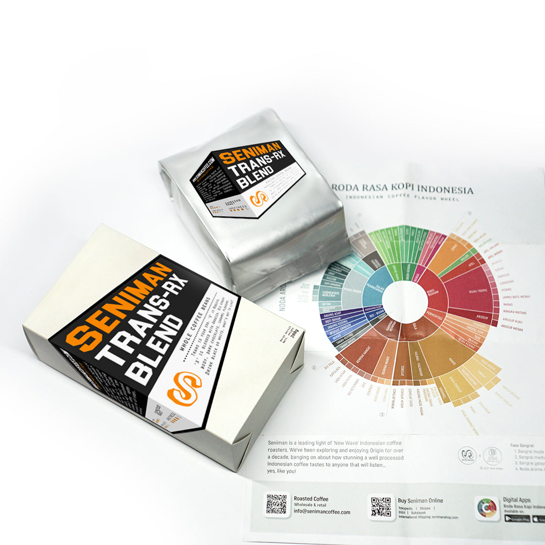 Trans RX Coffee 200gr (BOX) – Seniman Coffee