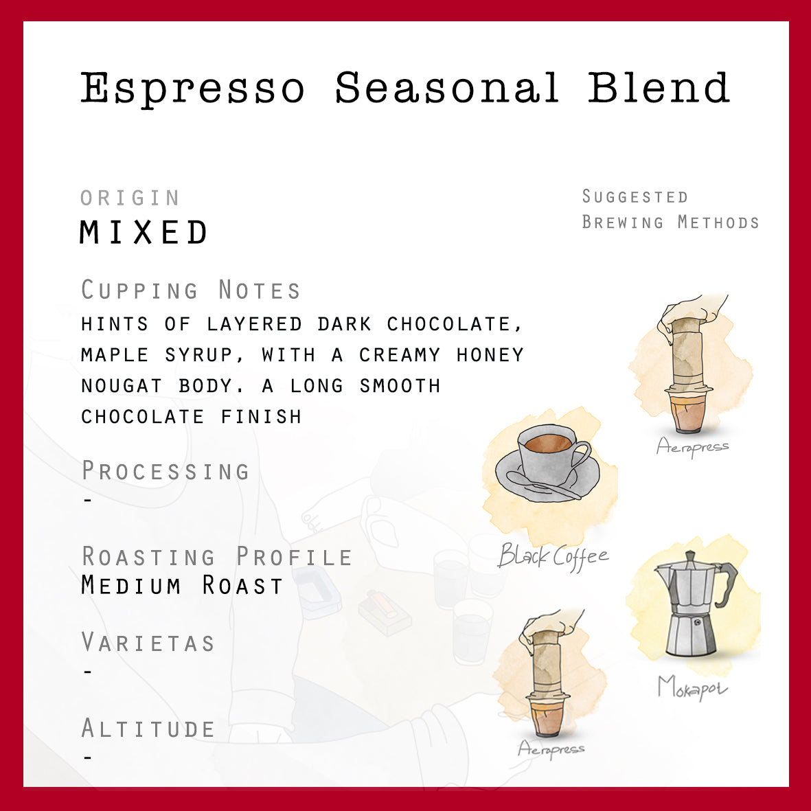 E.S.P Espresso Seasonal Blend - Indonesian Coffee – Seniman Coffee